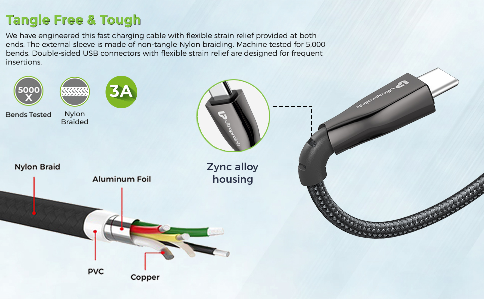 ULTRAPROLINK UL1051 Volo Type C To Type-C Sync & Charge Cable | 1.0M, Black | Compatible With ...