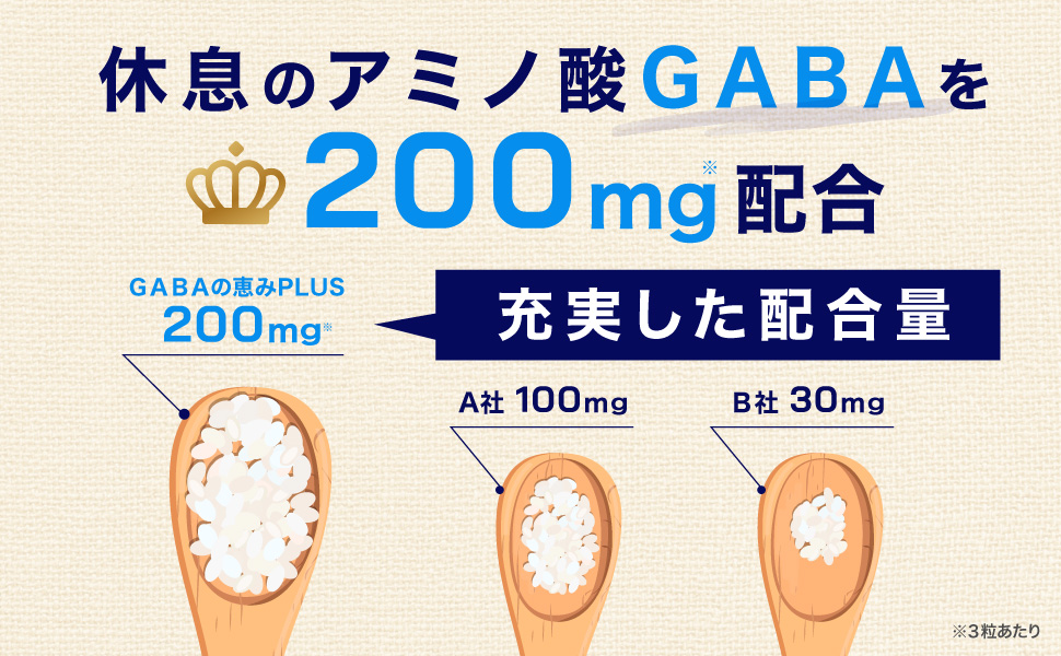 Amazon | GABAの恵みplus GABA 200mg グリシン 100mg トリプトファン 120mg セロトニン メラトニン テアニン セントジョーンズワート 30日分 (単品 ...