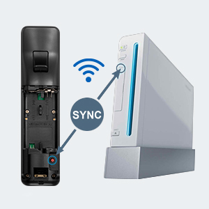 Powerextra Wireless Wii Controller and Wii Nunchuck Controller for ...