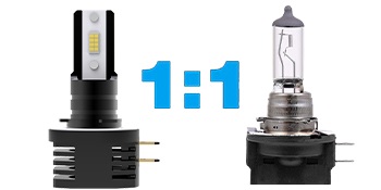 H11B Headlight Bulbs H9B H8B Fog Light 12V 40W 20000Lm 6500k White ...