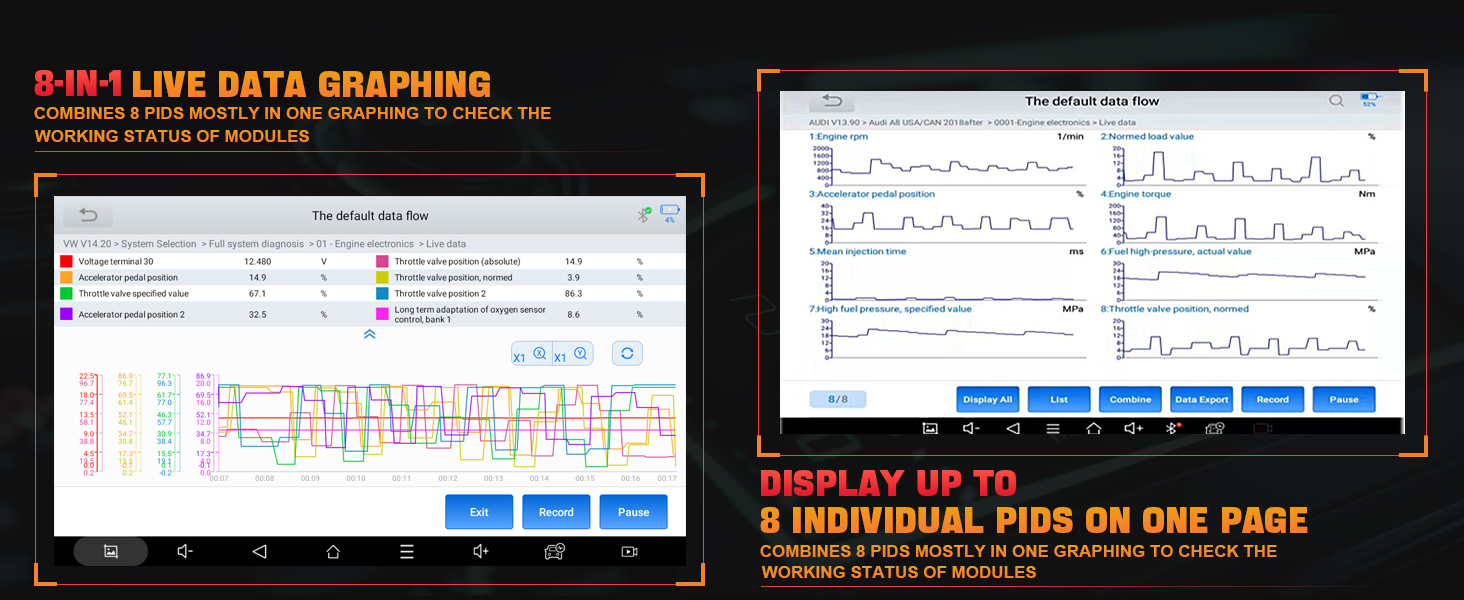 Xtool D7s Car Diagnostic Tool 2024 Upgrade Of Xtool D7 3 Year Update Active Tests