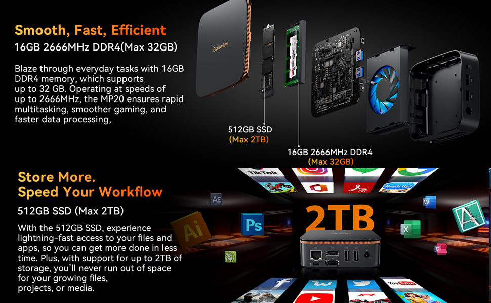 Blackview MP20 Mini PC Twin Lake N150 , 16GB DDR4 512GB SSD, Win11 Pro Computer Desktop PC mit ...