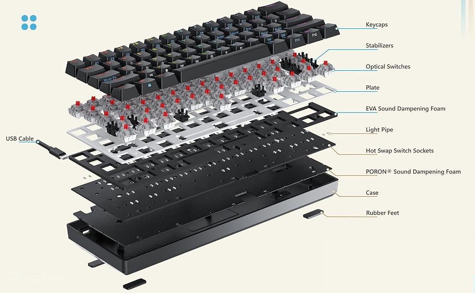 Ranked S60 Supernova 60% | Hot Swappable Mechanical Gaming Keyboard ...