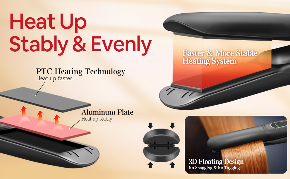 SUNMAY Voga 2 in 1 Cordless Hair Straighteners and Curler, Travel Wireless Portable USB ...