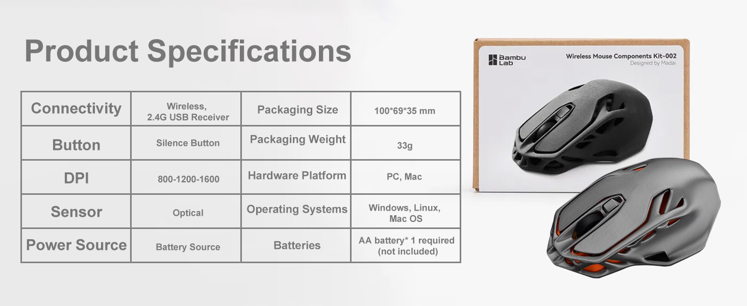 Bambu Lab Makerworld MH002 DIY Kreative Modelle: 3D gedruckte kabellose Maus Komponenten Kit 002 ...