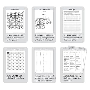 Financial Literacy Lessons and Activities, Grades 6-8 (Financial ...
