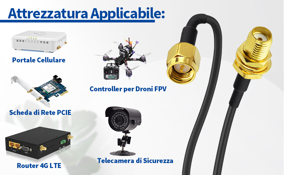 Bingfu Cavo SMA Prolunga Antenna 4G 3 m SMA Maschio a Femmina Montaggio su Paratia RG174 Cavo ...