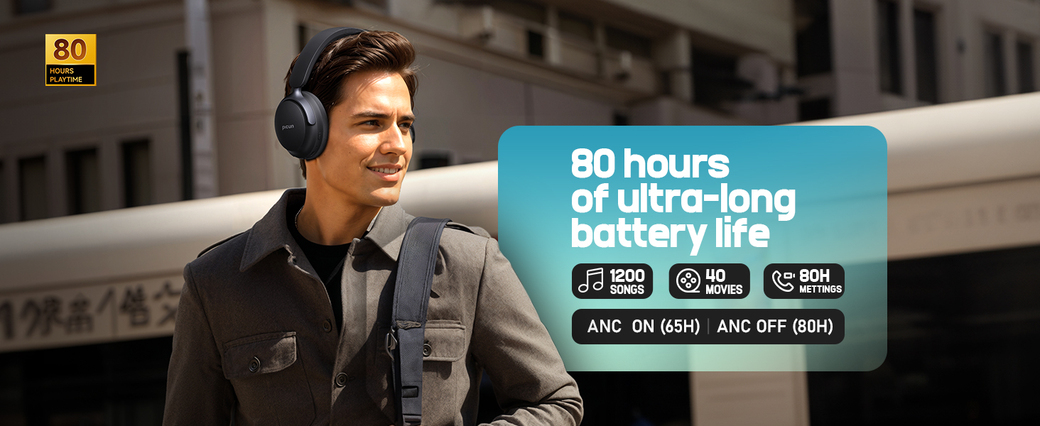 Amazon.com: Picun NC60 Hybrid Active Noise Cancelling Headphones, Foldable Wireless Over Ear ...