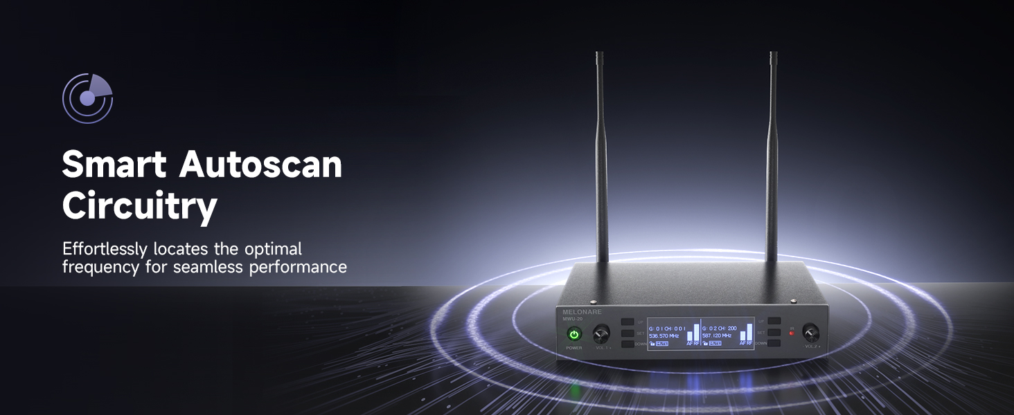 Amazon.com: Dual Channel Wireless Microphone System, MELONARE Auto-Scan Professional Cordless ...