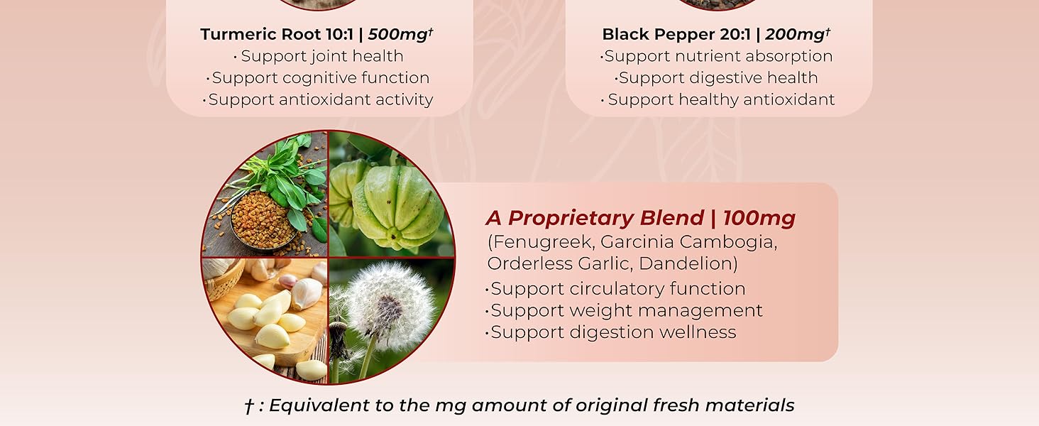 Amazon.com: Organic Cayenne Pepper 9IN1 Complex 12,900mg with Cinnamon, Ginger, Turmeric for ...