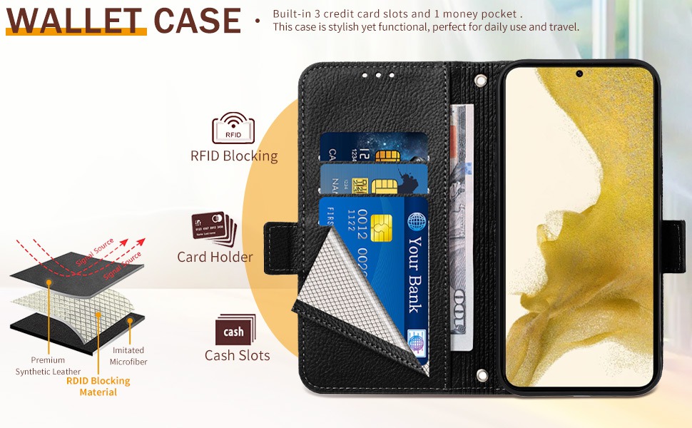 Amazon.com: JanCalm for Samsung Galaxy S22 Case Wallet, RFID Blocking Card Cash Slots, Floral ...