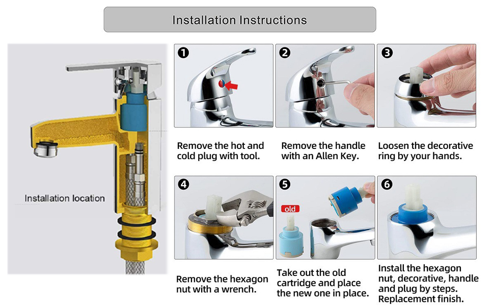 K35A Faucet Cartridge, Replacement Cartridge Compatible with La Torre, Gerber, Danze & Moen ...
