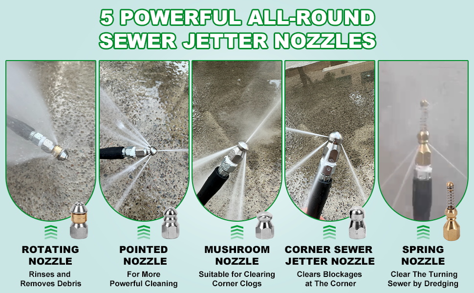 Amazon.com: Sewer Jetter Kit for Pressure Washer,Water Jet Drain ...