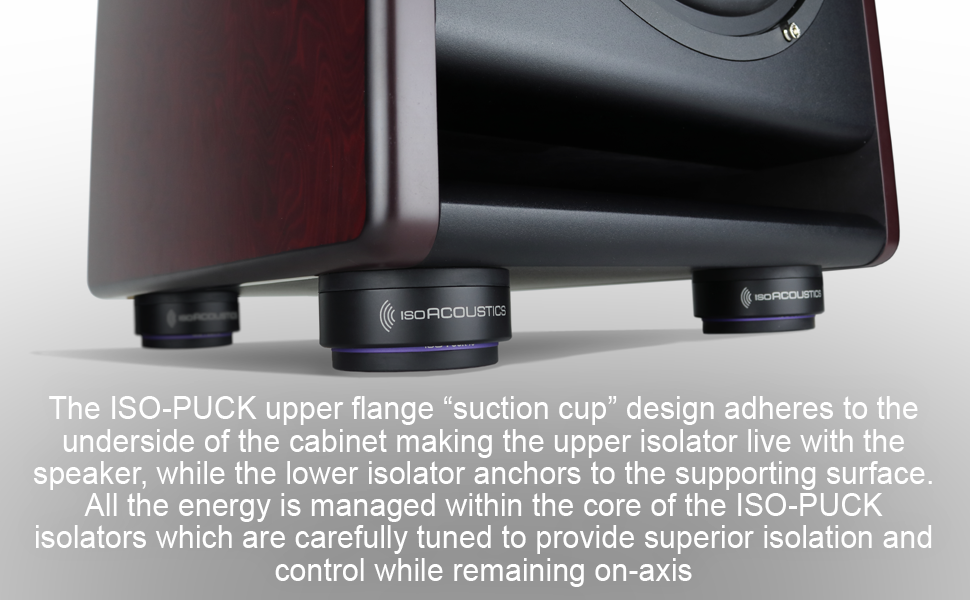 IsoAcoustics Iso-Puck Series Acoustic Isolators (Iso-Puck 76, 40 lbs max/Unit, 2-Pack) : Amazon ...
