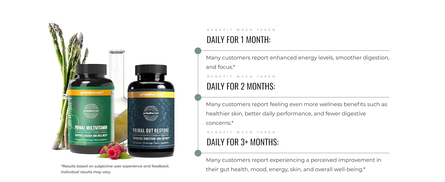 Amazon.com: Primal Harvest Gut Restore & Multivitamin Supplements for ...