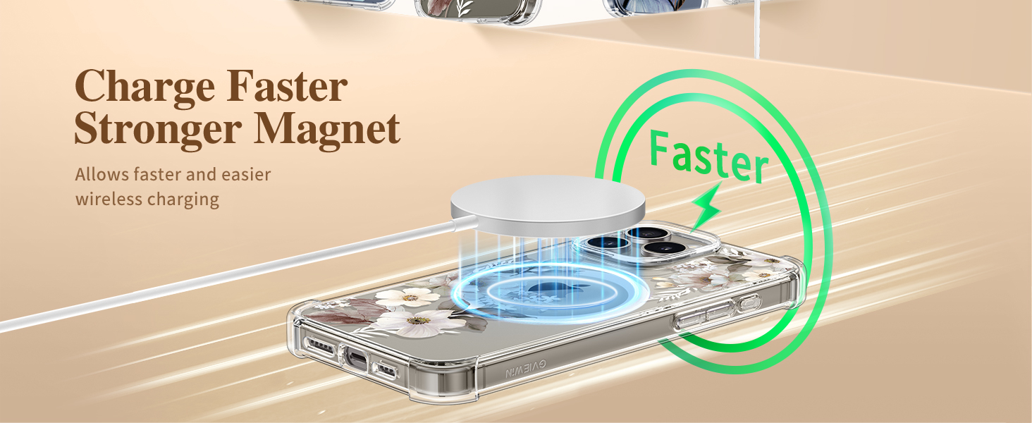 Amazon.com: GVIEWIN Magnetic for iPhone 15 Pro Case 6.1", Screen Protector+Camera Lens Protector ...