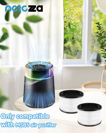 Amazon.com: MSB5 Filter Replacement for Membrane Solutions Filter MSB5, Compatible with Membrane ...