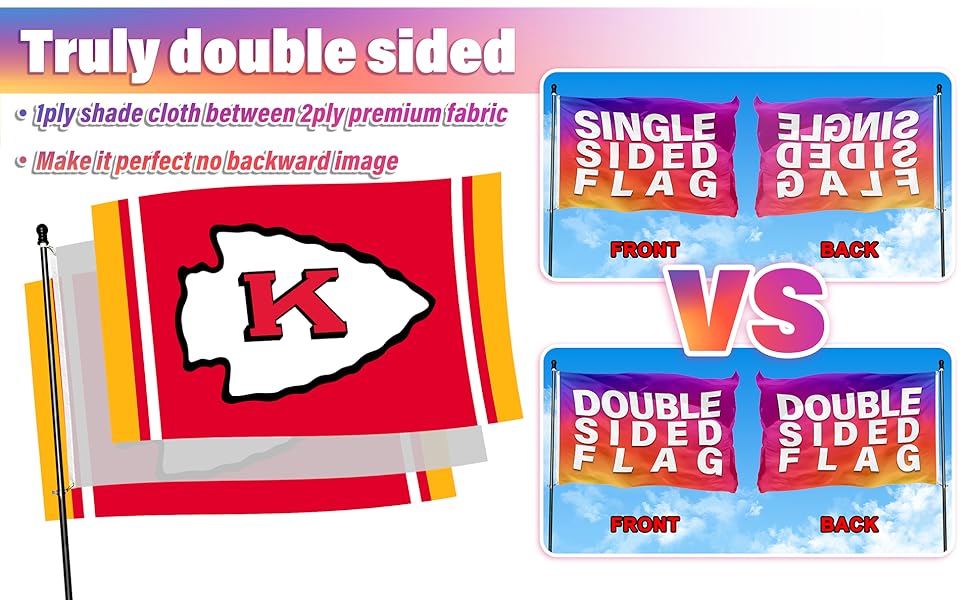 Amazon.com : Double Sided Custom Flag 3x5 ft for Outdoor, Create Your Own Flag with Logo/Photo ...