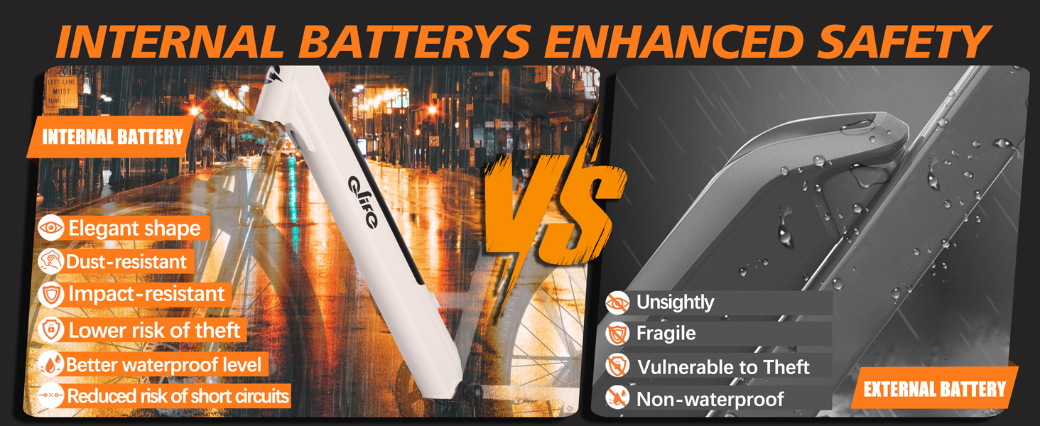 Amazon.com : Qlife Cityone 26" Electric Bike for Adults, Peak 1000W/750W Step-Through Ebike, 40 ...