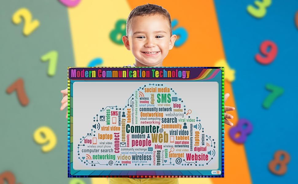 Amazon.com: Computer Science Poster, Technology Classroom decor for ...