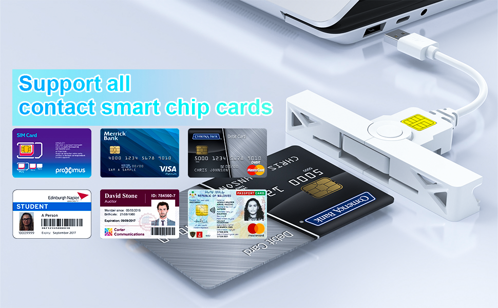 Amazon.com: Opluz Mini CAC Reader USB, Foldable DOD Military USB A ...