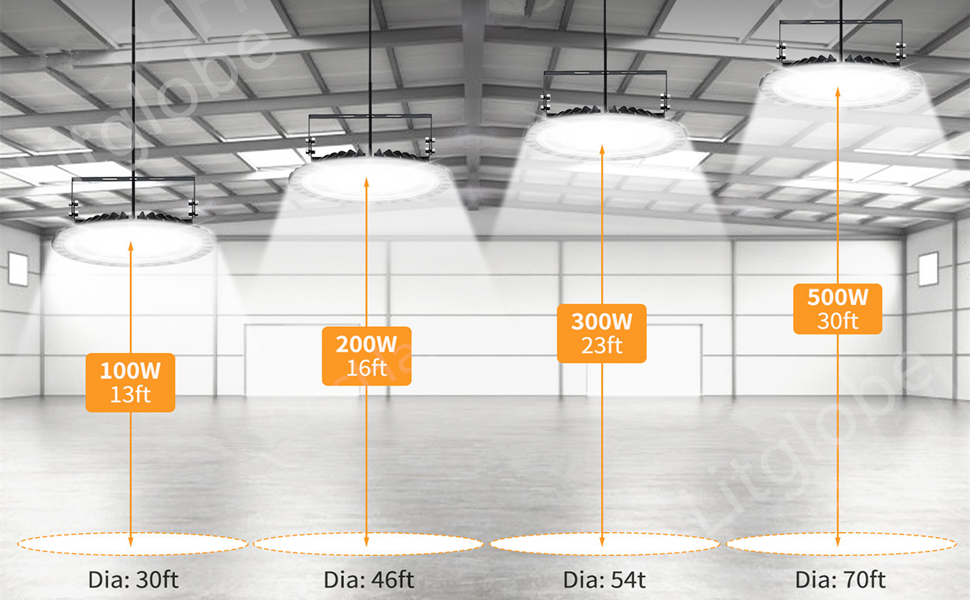 LED High Bay Light, 100W 10000LM Super Bright UFO High Bay LED Lights, 6500K LED Shop Lights ...