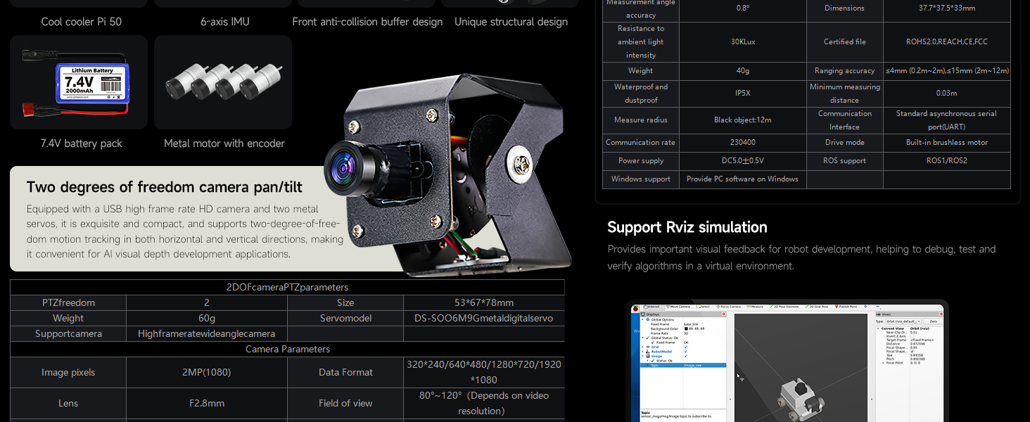 Amazon.com: Yahboom Raspberry Pi 5 AI Visual ROS2 Smart Robot Car Kit ...