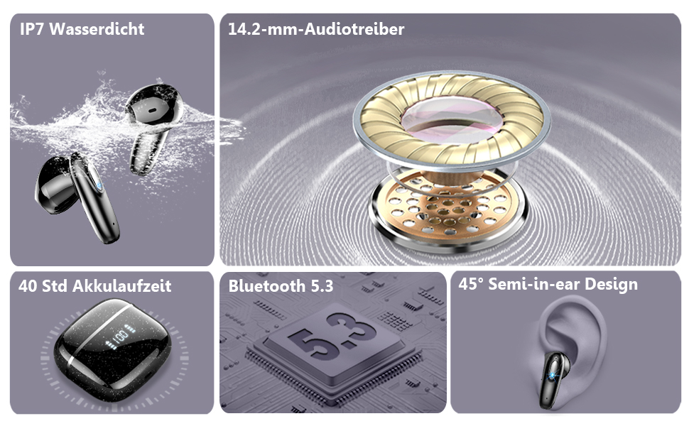 ROMOKE Bluetooth Kopfhörer In Ear Kopfhörer Kabellos Bluetooth 5.3 mit ...