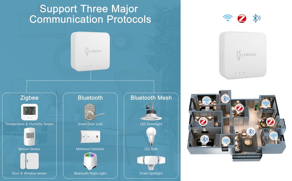 TOCABOT Smart Switch Button Pusher — Bluetooth Light & Appliance Switch ...