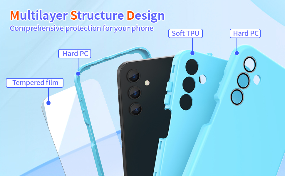 Amazon.com: ACKETBOX for Samsung Galaxy A15 Case,with Screen Protector and Built-in Lens ...