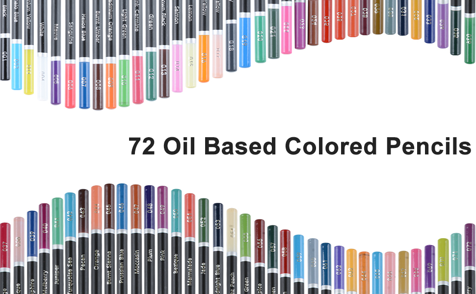 Ninonly 96 Pcs Drawing Set Sketching Kit, Art Supplies Kit include Colored Pencils, Sketch Kit ...