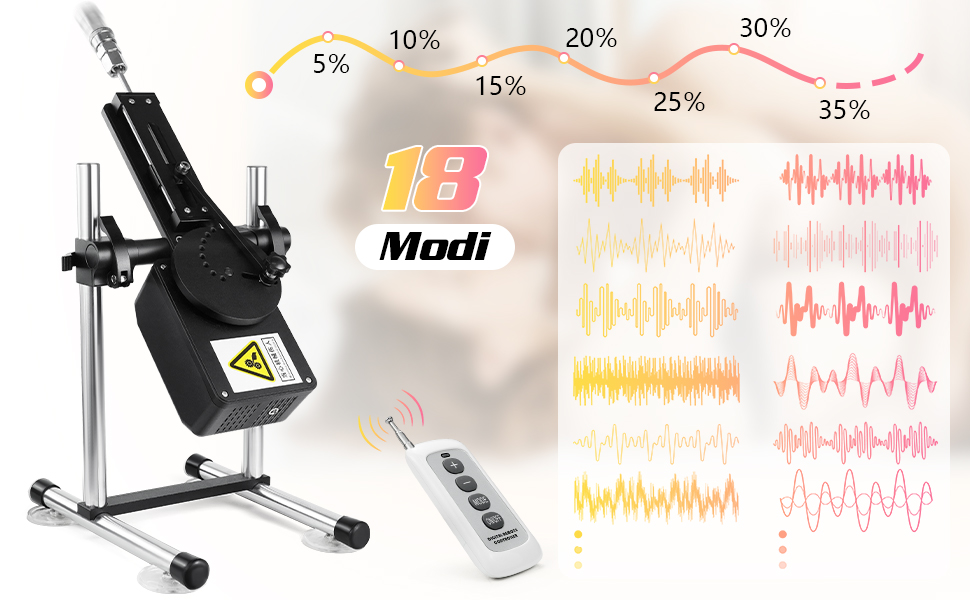Sexmaschine,Premium Liebesmaschine für Männer und Paare,Automatische Fickmaschine mit Dildo ...