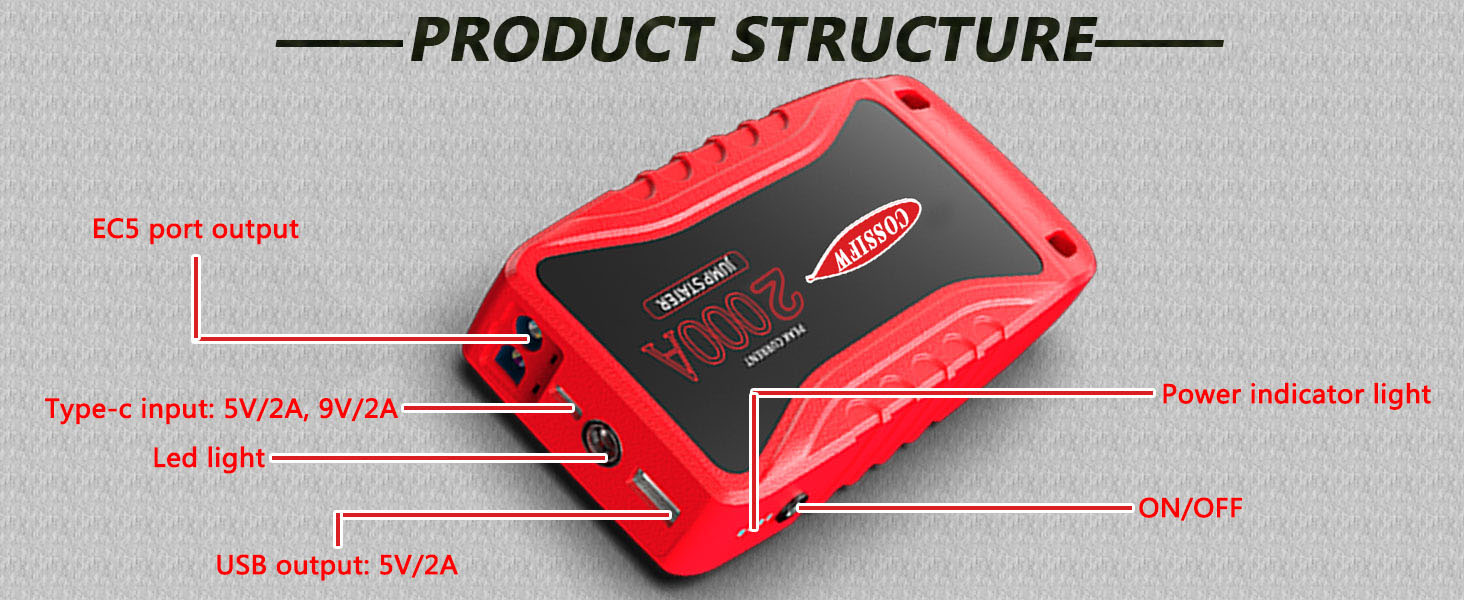 Amazon.com: COSSIFTW Emergency Power Supply,2000A Jump Starter,Vehicles Booster Pack for up to ...