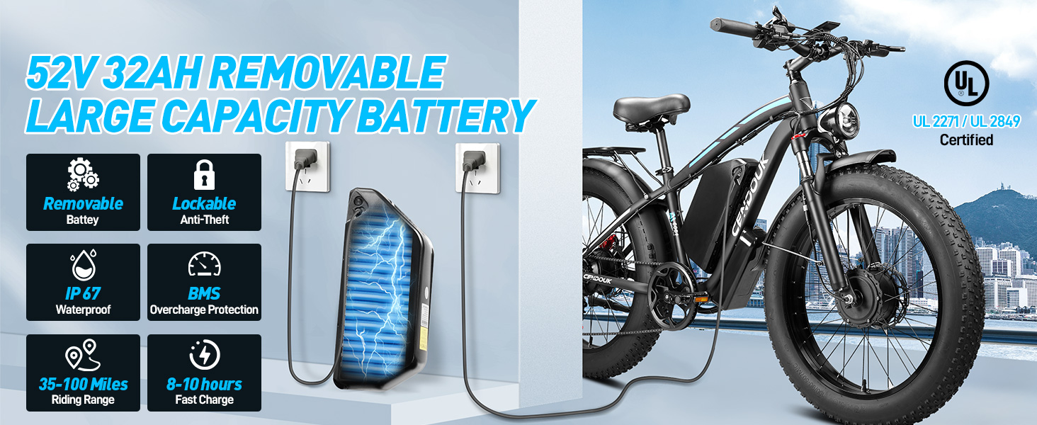 Amazon.com : Electric Bike for Adults,Peak 5000W 52V Dual Motor Ebike 47MPH Top Speed 32AH ...