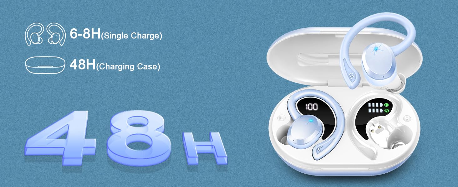 Rulefiss Wireless Earbuds, Bluetooth 5.3 Headphones Sport Wireless ...