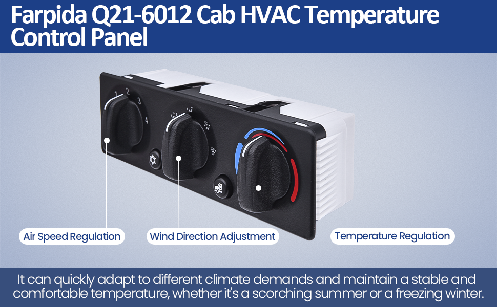 Amazon.com: Farpida Q21-6012 Q216012 Cab HVAC Temperature Control Panel with 3 Knobs & 2 Buttons ...