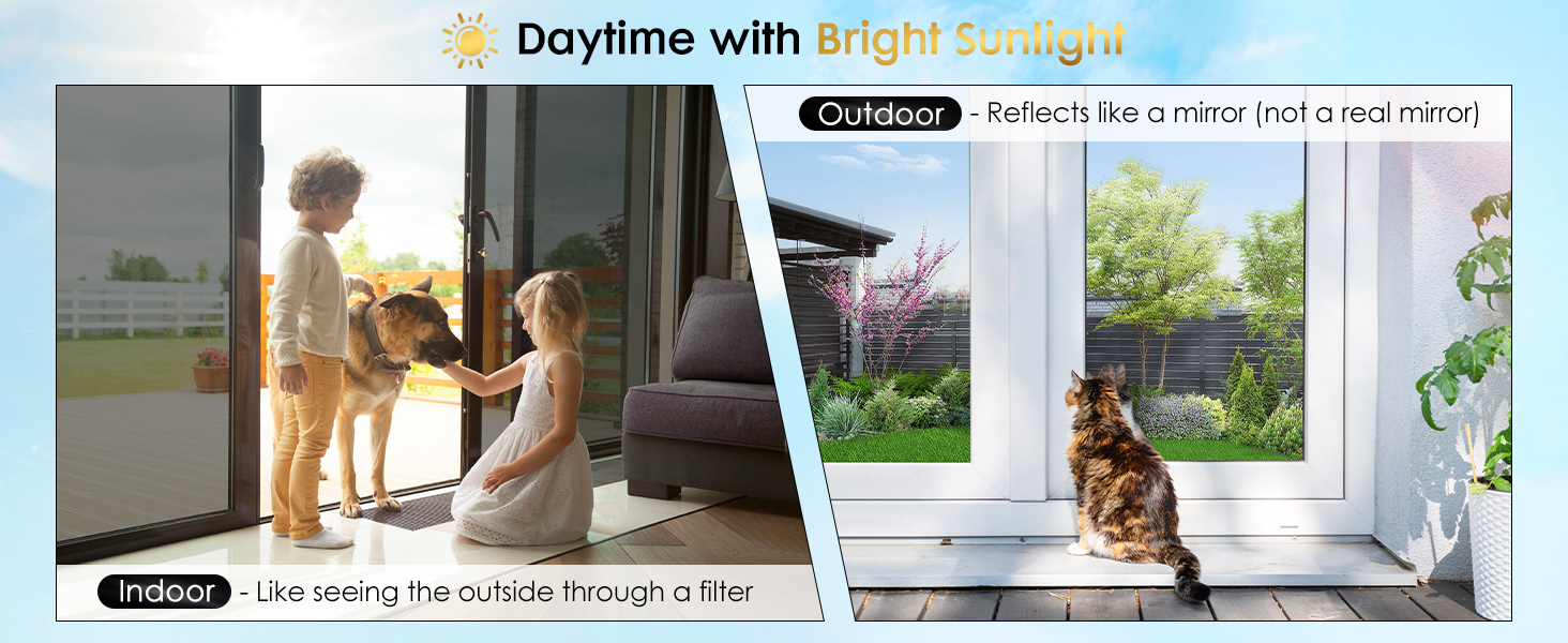Amazon.com: rabbitgoo One Way Window Privacy Film with Kit Window Tint for Home UV Heat Blocking ...