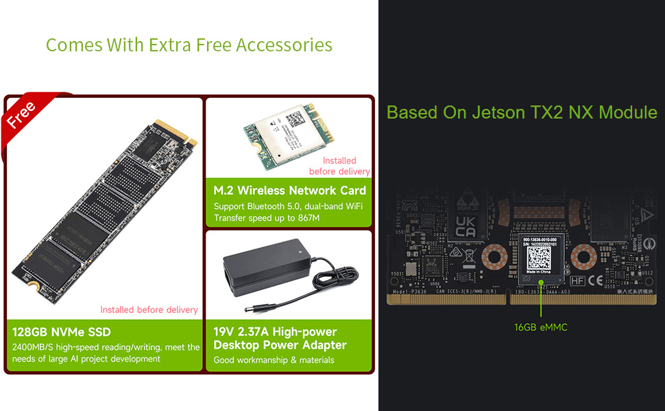 Amazon.com: Waveshare Jetson TX2 NX Development Kit Deep Learning and Edge Computing : Electronics