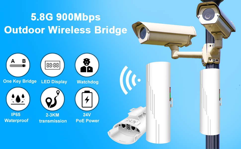 Amazon.com: Wireless Bridge Gigabit, 5.8GHz WiFi Bridge Point to Point ...