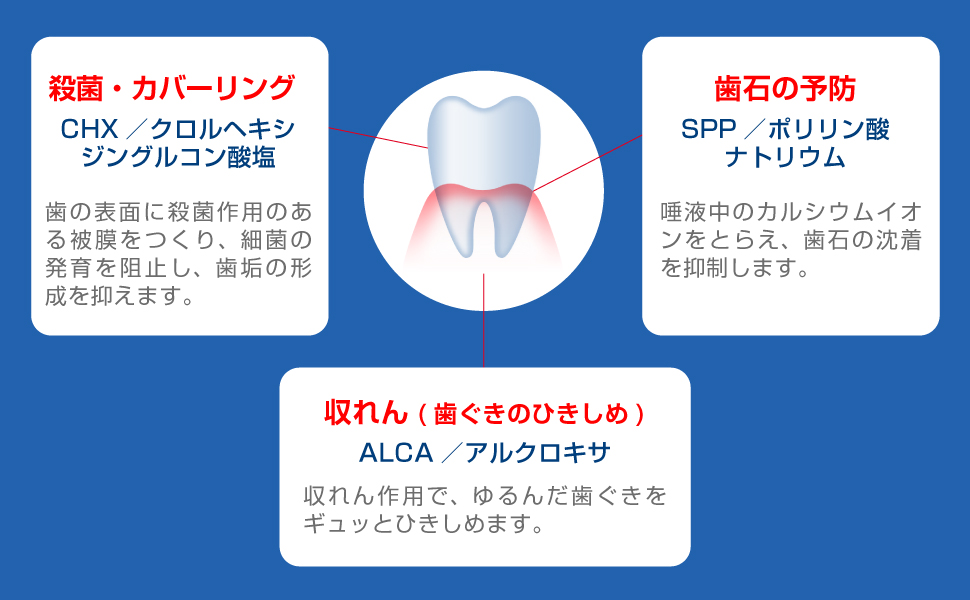 Amazon.co.jp: 薬用ラカルト・ニュー5 190g : ドラッグストア