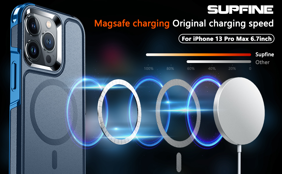 Amazon.com: SUPFINE 5 in 1 Magnetic iPhone 13 Pro Max Case[Compatible with MagSafe][10 FT ...