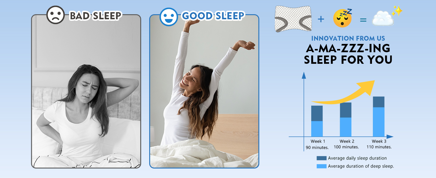 Amazon.com: IKSTAR CPAP Pillow for Side Sleeper, Sleep Apnea Pillow for Sleeping, CPAP Nasal ...