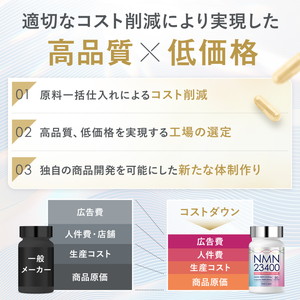 Amazon | NMN サプリメント 23400mg (1粒260mg) 日本製 高純度100% 90カプセル GMP認定工場 ザクロエキス 耐酸性 LaboTech-pH ...