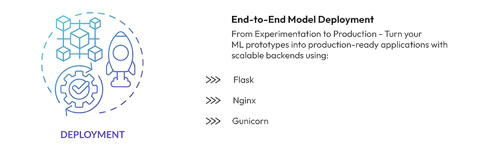 Amazon.com: XGBoost for Regression Predictive Modeling and Time Series Analysis: Learn how to ...