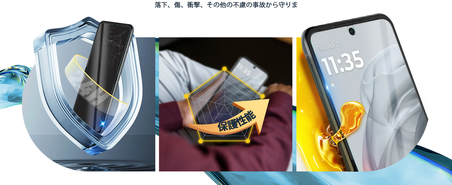 Amazon | Newzerol 【2セット総計4枚】 For Motorola Razr 60/60d/60s 2025保護フィルム Razr 50/50d/50s 2024保護フィルム ...