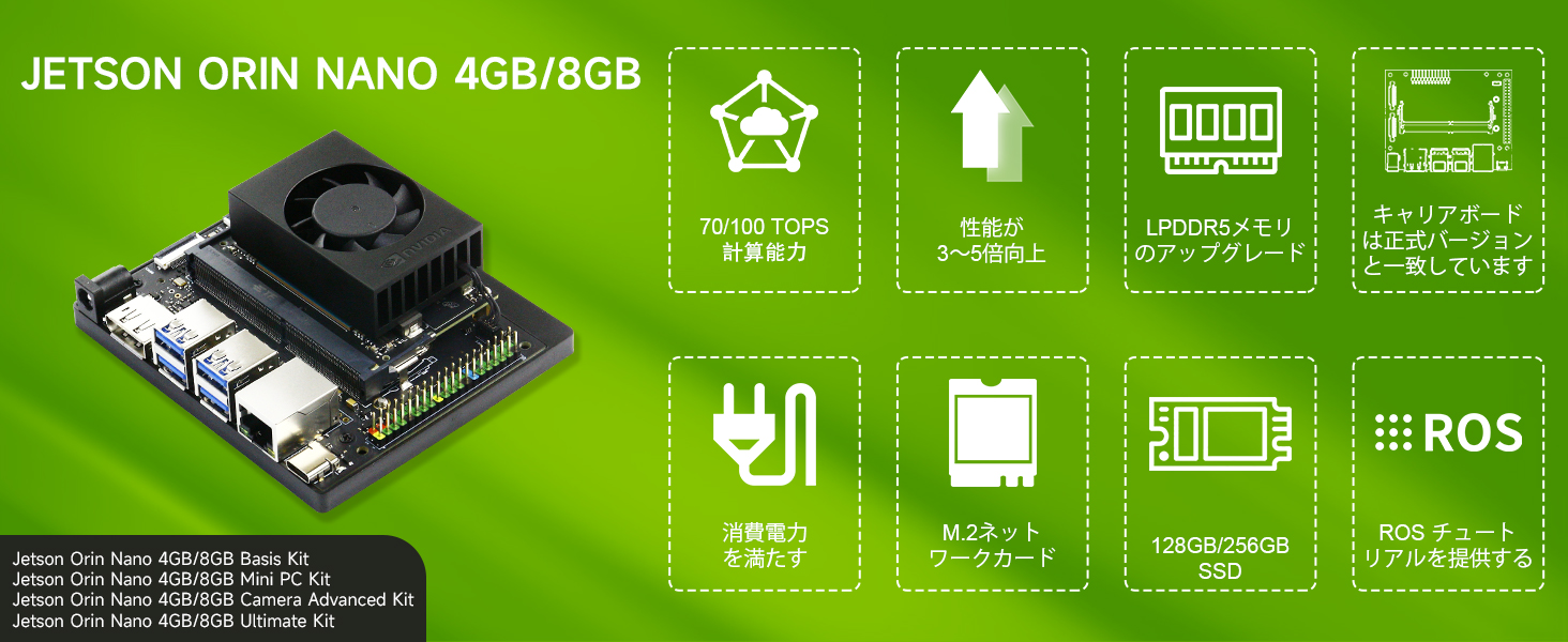 Amazon.co.jp: Yahboom Jetson Orin Nano 8GB 開発キット 40 TOPS AIロボットに適用、256GB SSD、15.6インチタッチスクリーン ...
