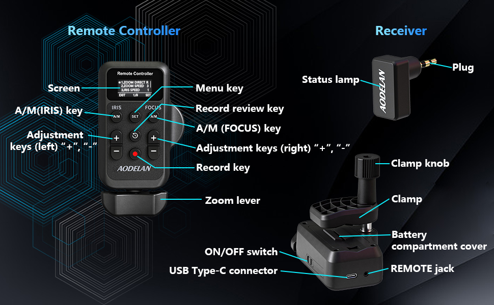 AODELAN Lanc Camcorder Wireless Zoom Controller for Sony and Canon Video Recording Remote ...