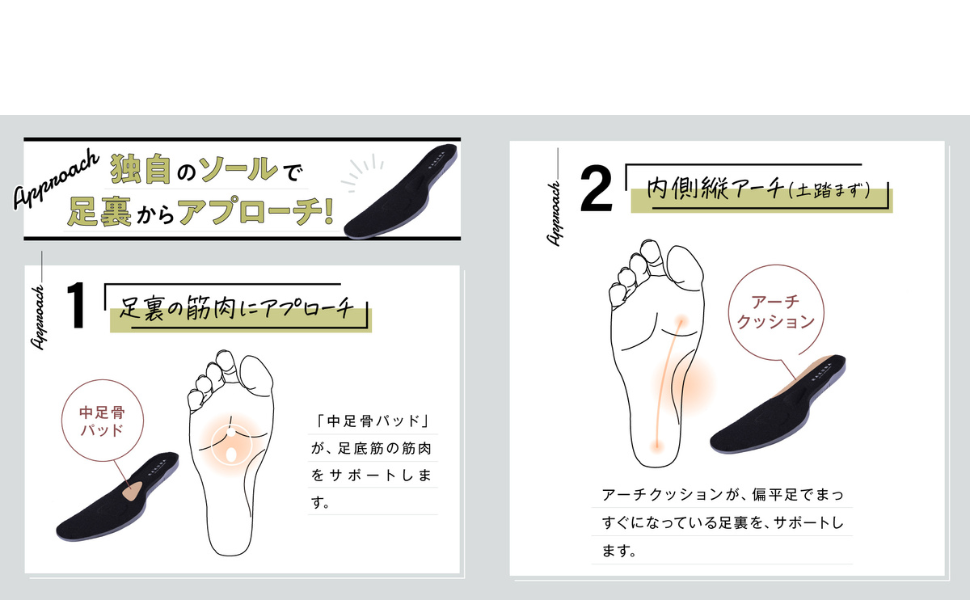 Amazon | [RAKUNA] ラクナ 整体サイドゴアブーツ 整体 ブーツ 痛くない ショートブーツ 整体ブーツ サイドゴアブーツ サイドゴア LL 3E レディース | ブーツ