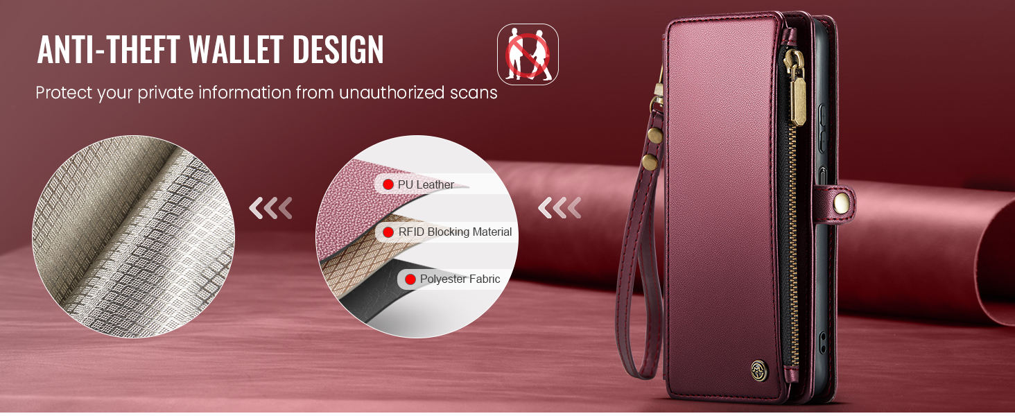 Amazon.com: Defencase Compatible with Galaxy A16 5G Case Wallet with RFID Blocking Card Holder ...