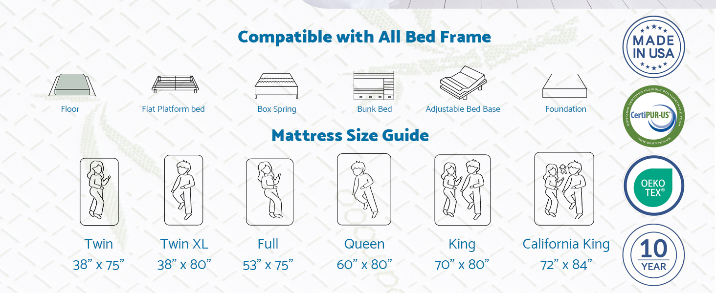 Amazon.com: Twin Mattress, 6-Inch Memory Foam Mattress in a Box Medium Firm, Green Tea & Cool ...